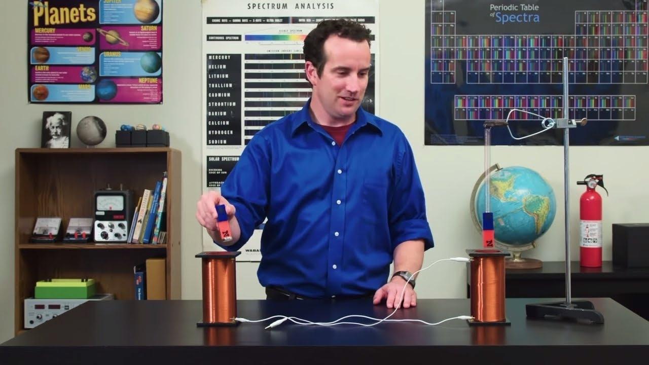 Five Demonstrations for the First Day of Class! – Arbor Scientific