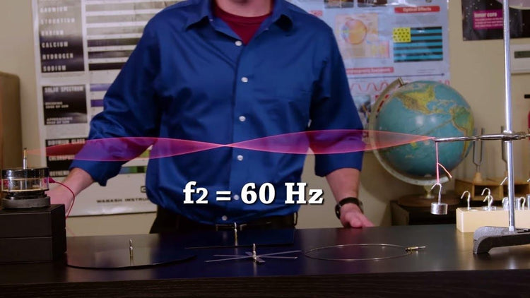 Sound and Waves Demonstrations – Arbor Scientific