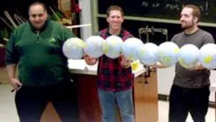 Putting Scale in Perspective – Arbor Scientific