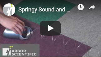 Waves on a Helical Spring – Arbor Scientific