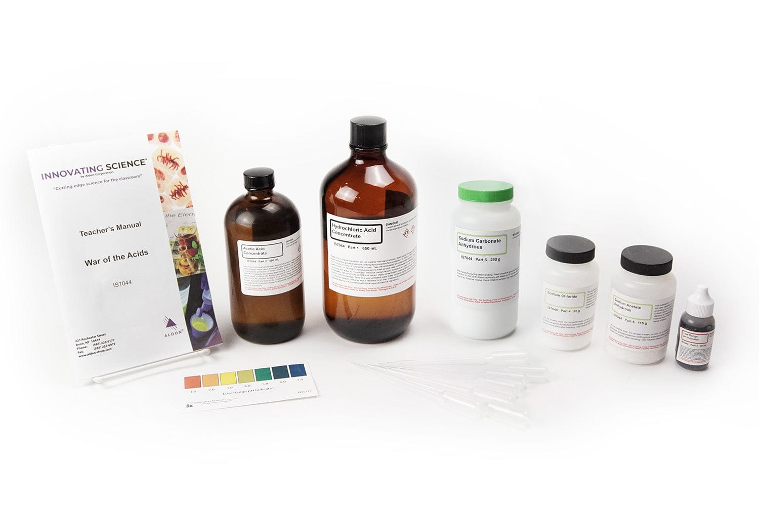 War of the Acids Classroom Kit – Arbor Scientific