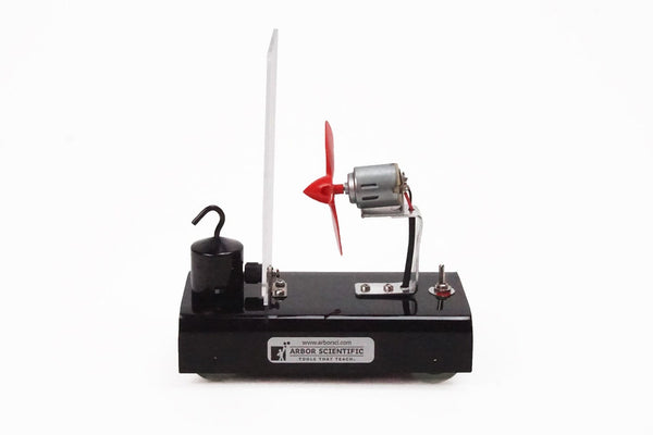 Fan Cart - Arbor Scientific