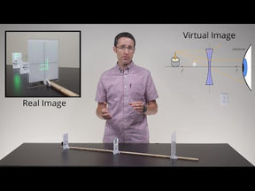 Introductory Optics Set (Optical Bench) - Arbor Scientific