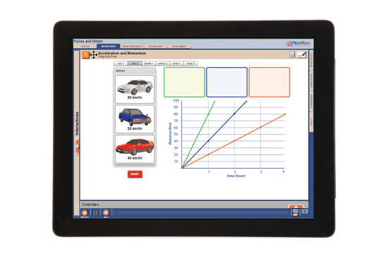 NewPath Forces & Motion Flip Chart Set With Online Multimedia Lesson ...