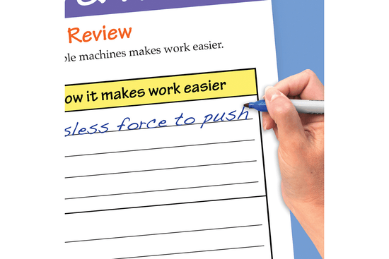 NewPath Work, Power & Simple Machines Flip Chart Set & Online Lesson ...
