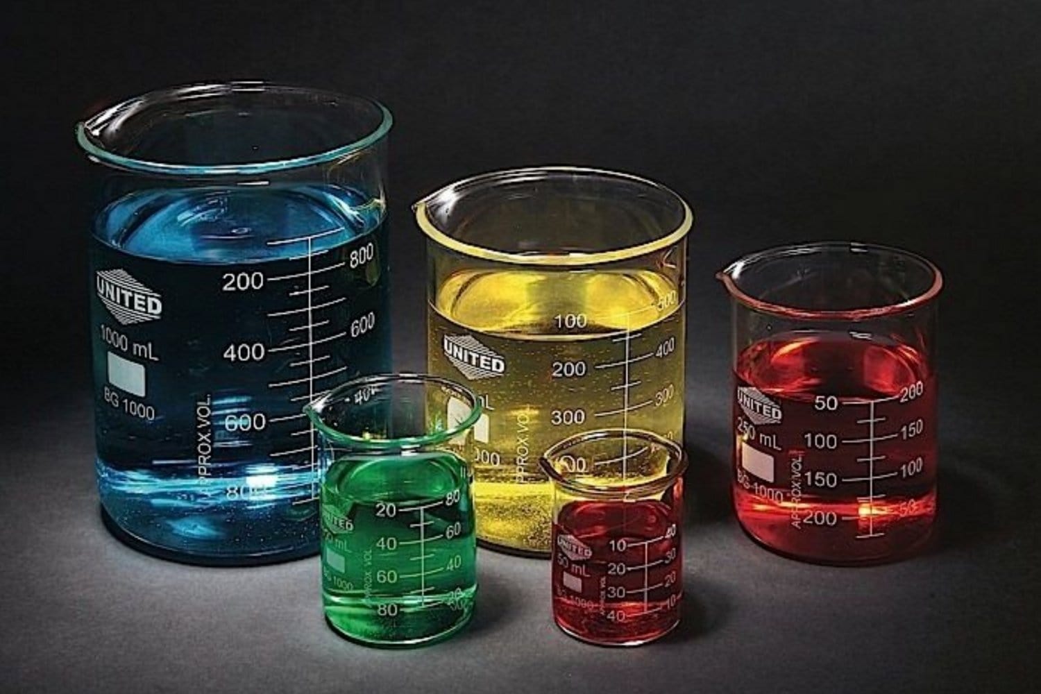 Real Science Beakers