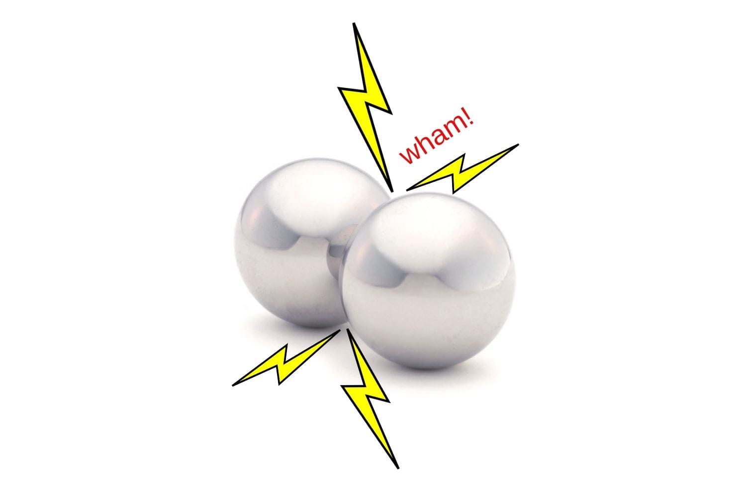 Spheres In Everyday Life