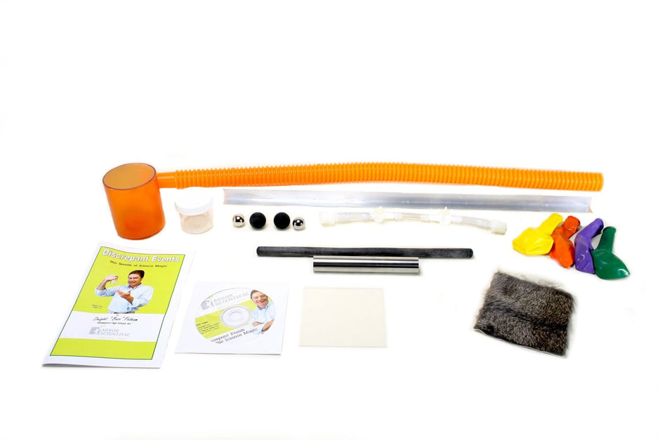 Scientific Method – Arbor Scientific