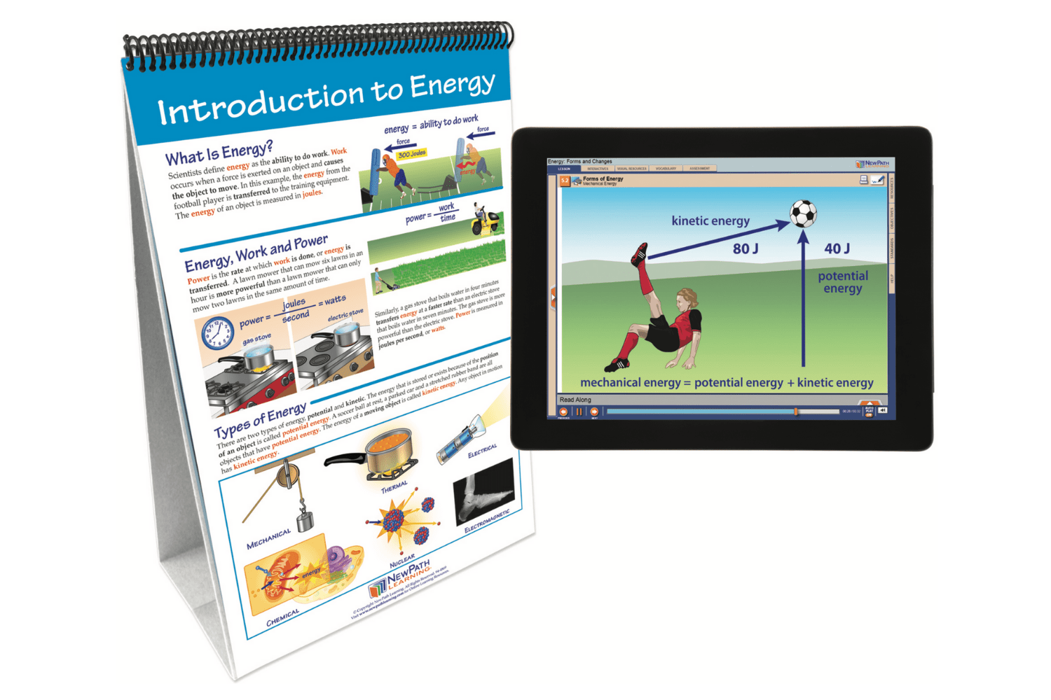 Flip Chart Sets With Online Multimedia Lessons Group – Arbor Scientific
