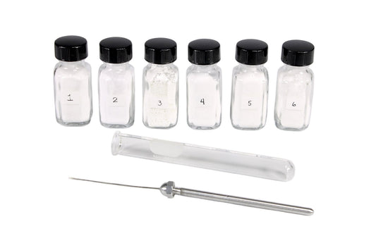 Chemical Formulas and Compounds – Arbor Scientific