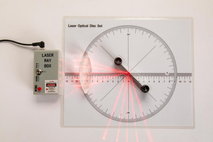 Light & Optics – Arbor Scientific