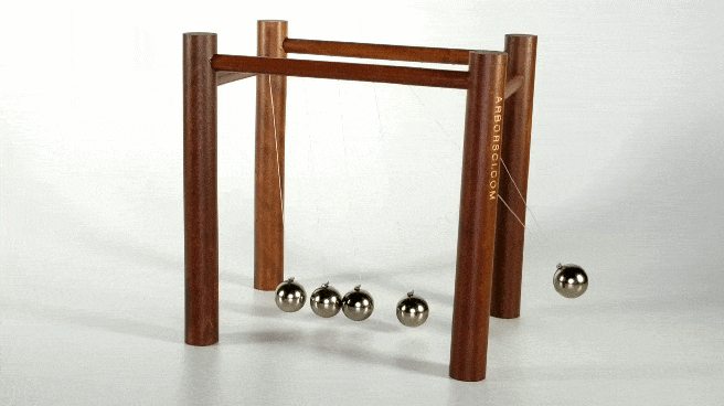 how do pendulum balls work