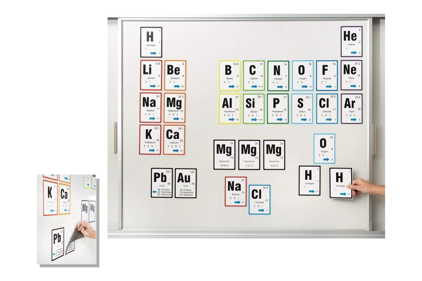 Periodic Table Magnetic Cards - Arbor Scientific