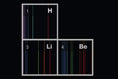 Periodic Table of Spectra Poster, Laminated - Arbor Scientific