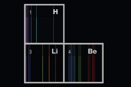 Periodic Table of Spectra Poster, Laminated - Arbor Scientific