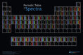 Periodic Table of Spectra Poster, Laminated - Arbor Scientific