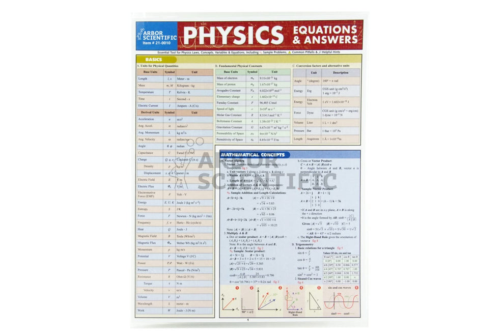 Reference Guide, Physics Equations and Answers – Arbor Scientific