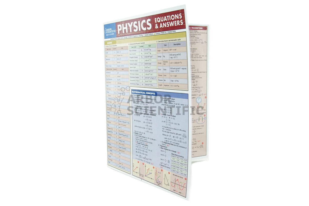 Reference Guide, Physics Equations and Answers – Arbor Scientific
