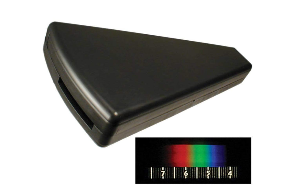 Spectroscopy – Arbor Scientific