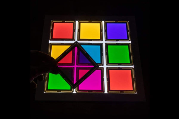 Subtractive Color Theory Demonstration – Arbor Scientific