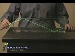 Laser Viewing Tank - Arbor Scientific