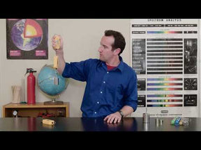 Digital Newton Meter - Arbor Scientific