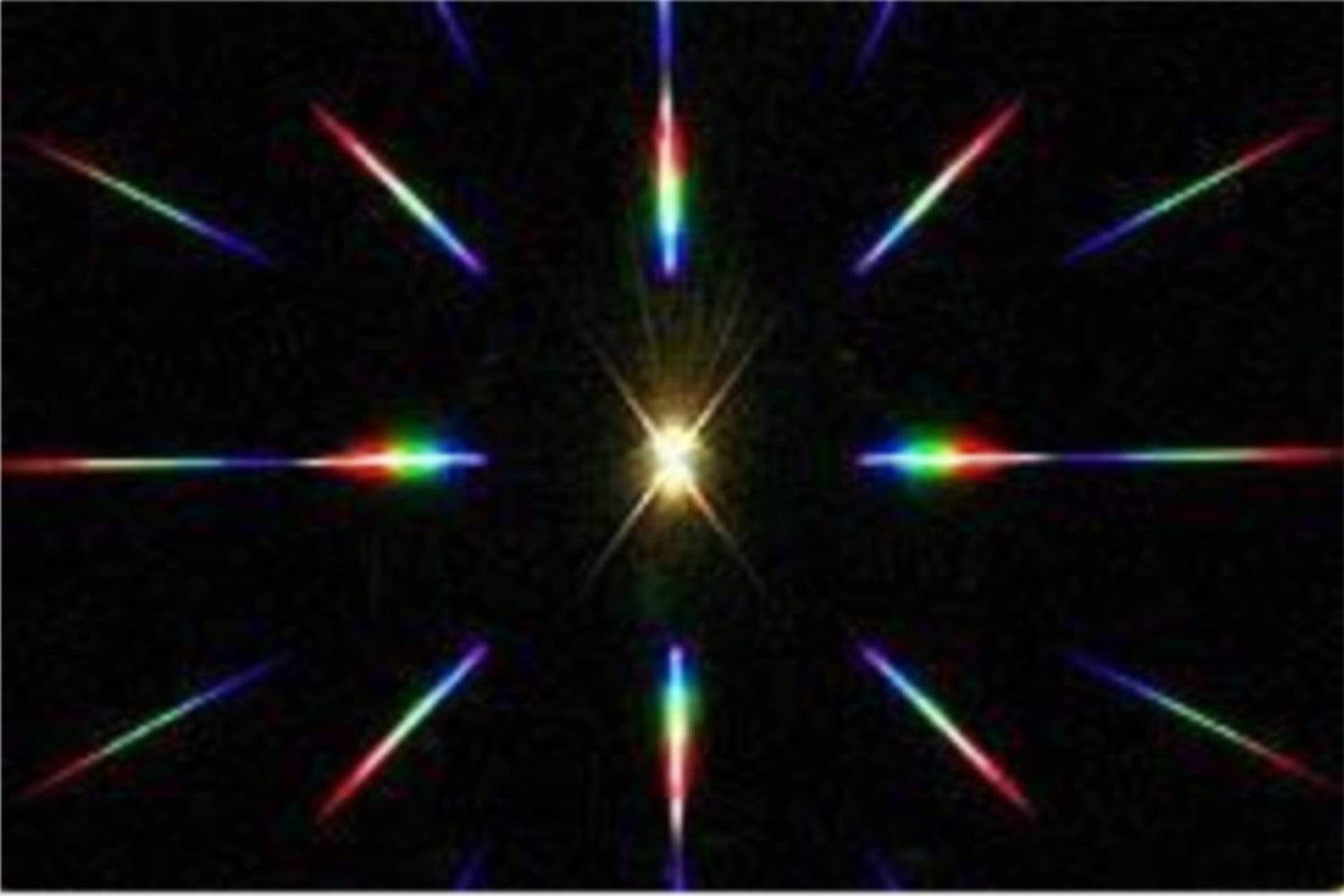 Rainbow Glasses – Arbor Scientific